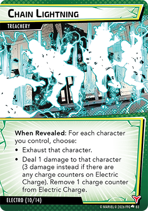 Fear No Evil - Fantasy Flight Games
