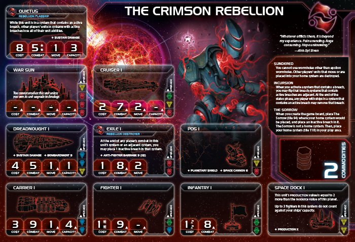 Newcomers to the Galactic Stage - Fantasy Flight Games