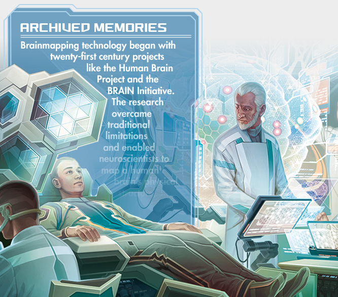 The Worlds of Android