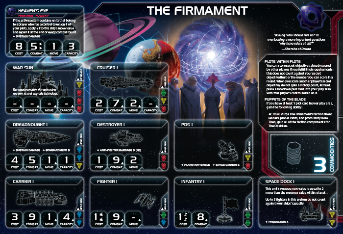 Newcomers to the Galactic Stage - Fantasy Flight Games